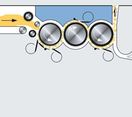 Cleanomat CL - C3 Compact Cleaning | A.T.E India